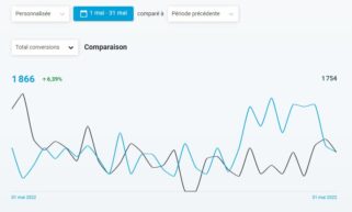 Dashboard : explications et fonctionnement - Affilae