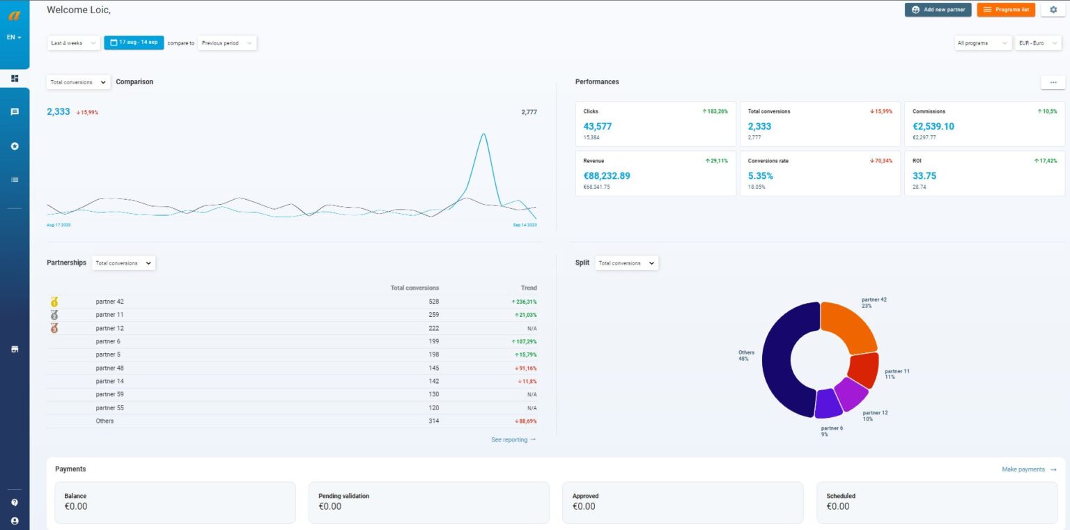 Dashboard: Explanation and Functionning - Affilae